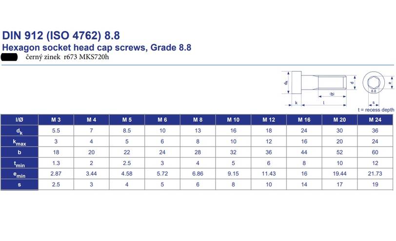 Šroub DIN 912-8.8 MKS 720, černý Zn M8x25 - VRABEC a VRABEC